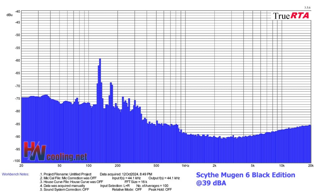 scythe-mugen-6-g16 - HWCooling.net