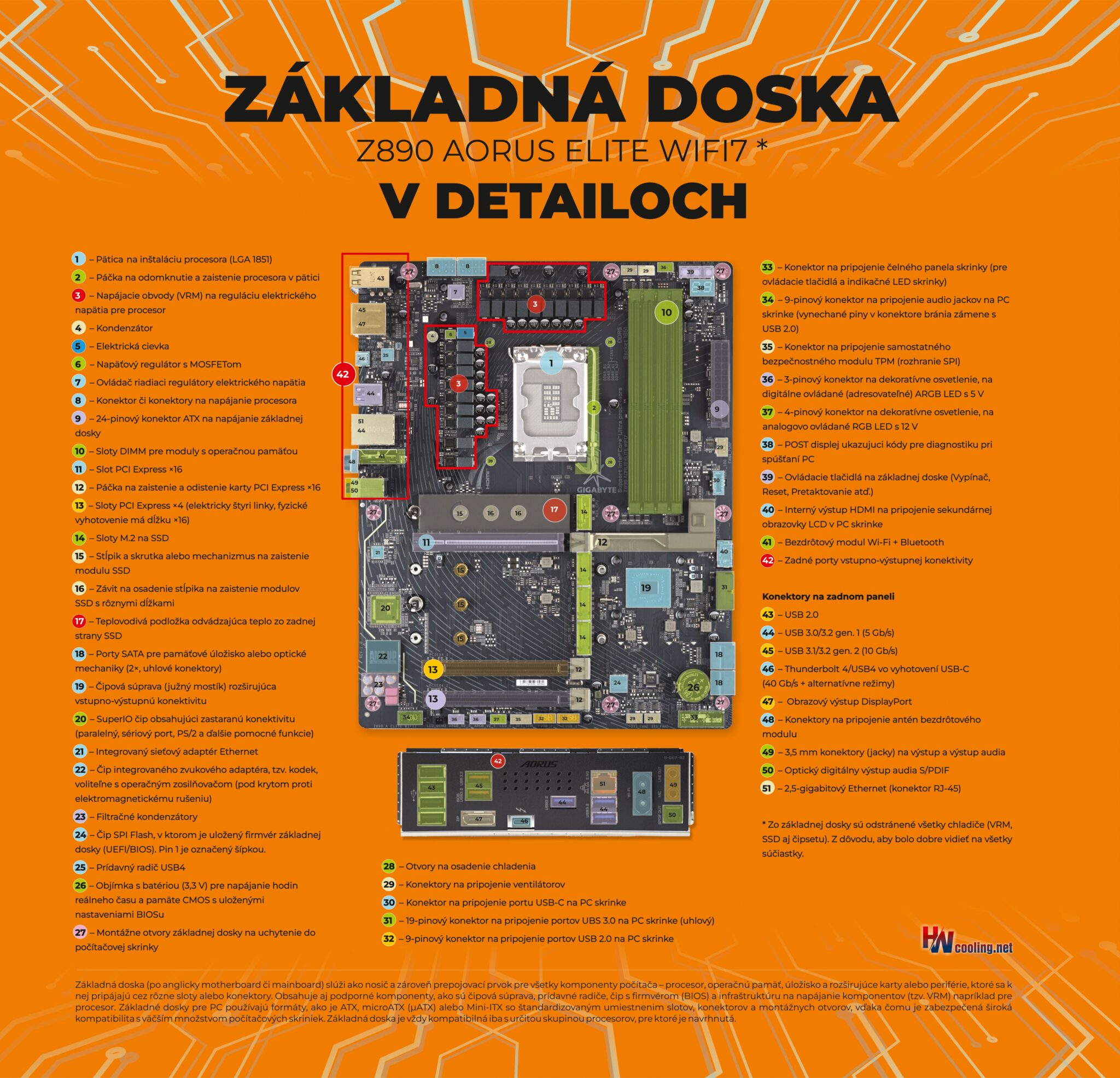 zakladna doska-rozbor - HWCooling.net